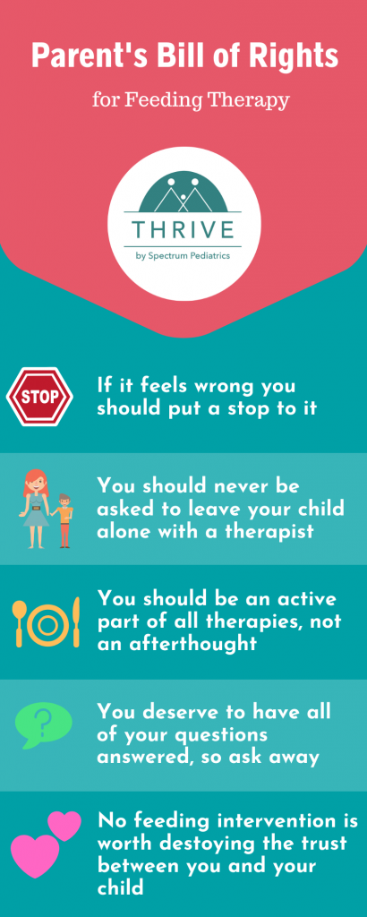 The Thrive Parent's Bill of Rights - Thrive by Spectrum Pediatrics